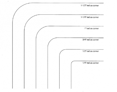 Corner Radius Sheet - Superior Hardwoods